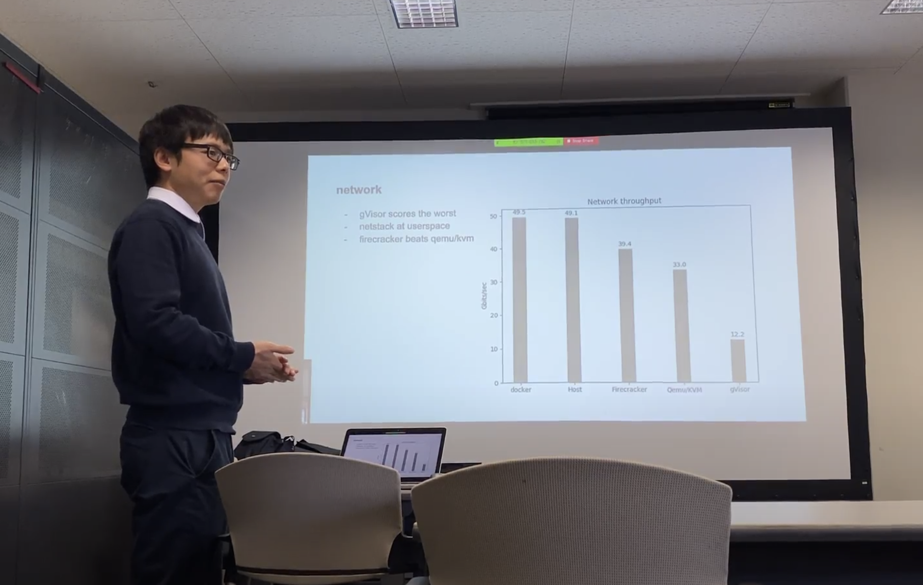 Mr. Guoqing Li gave a talk | SDLab at NAIST